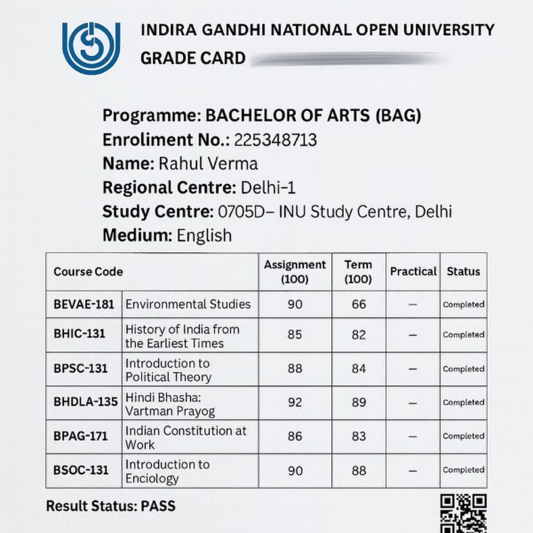 IGNOU Term End Result 2026 (Updated) – Check TEE Results